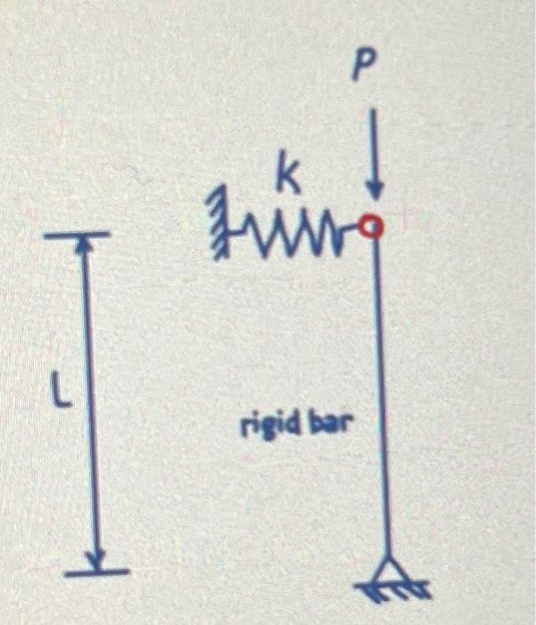 Solved determine critical load Pcr | Chegg.com Solved determine critical load Pcr | Chegg.com