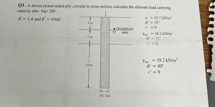 Solved Q3 - A driven closed ended pile, circular in cross | Chegg.com