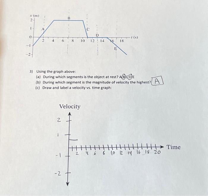Solved 3) Using the graph above: (a) During which segments | Chegg.com