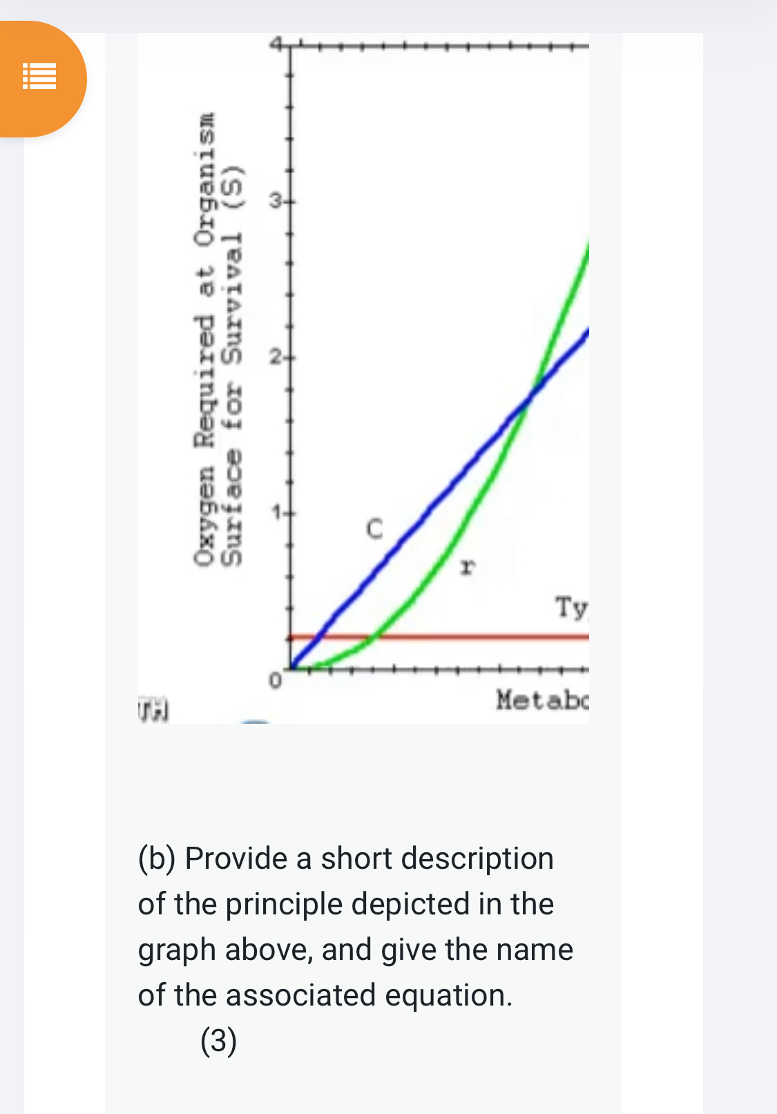 Solved (b) ﻿Provide a short description of the principle | Chegg.com