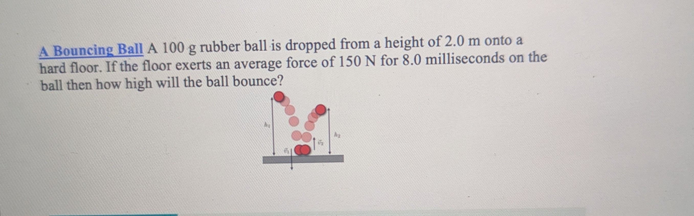 Solved A Bouncing Ball A 100 ﻿g rubber ball is dropped from | Chegg.com