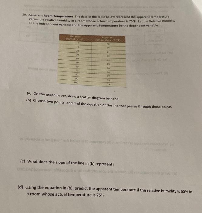 Solved 20. Apparent Room Temperature The data in the table | Chegg.com
