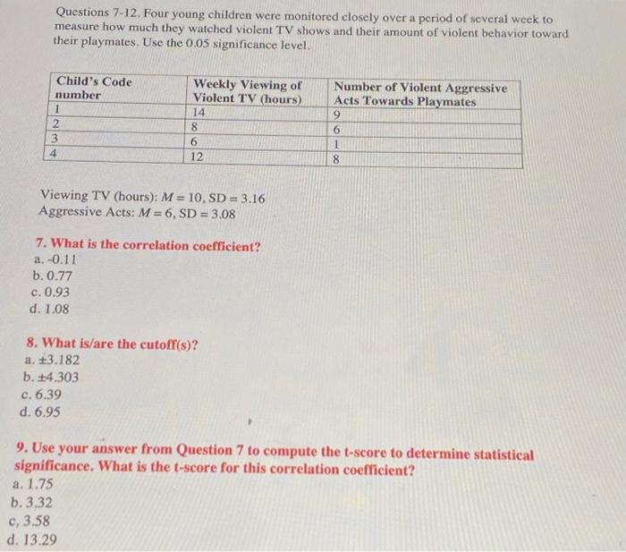 Solved Questions 7-12. Four young children were monitored | Chegg.com