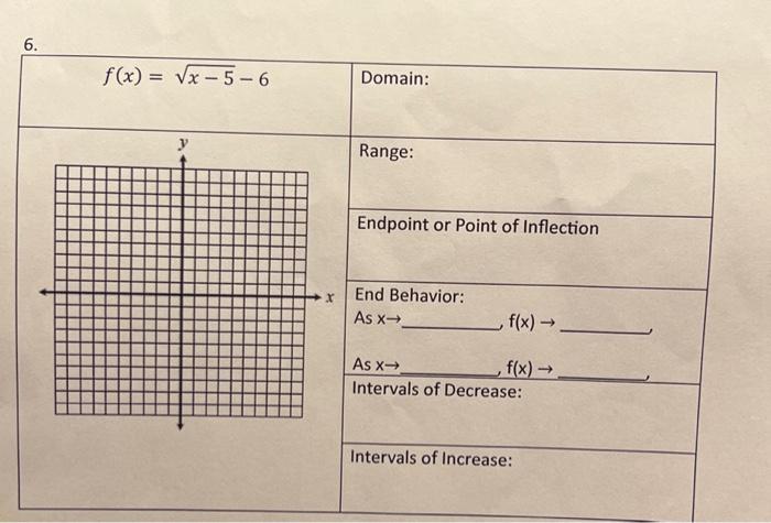 Solved 6. | Chegg.com
