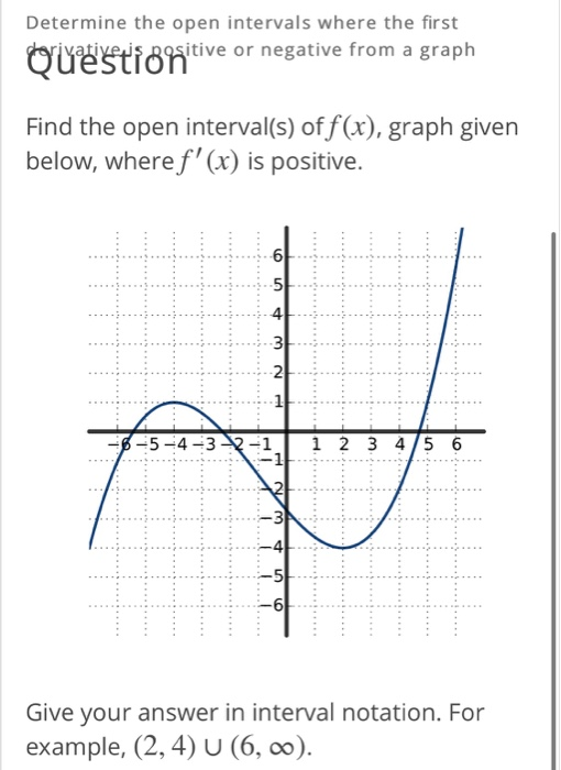 Solved Determine the open intervals where the first tives | Chegg.com