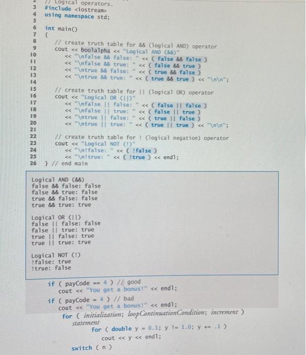 Solved 5.4 (Find the Code Errors) Find the error(s), if any, | Chegg.com