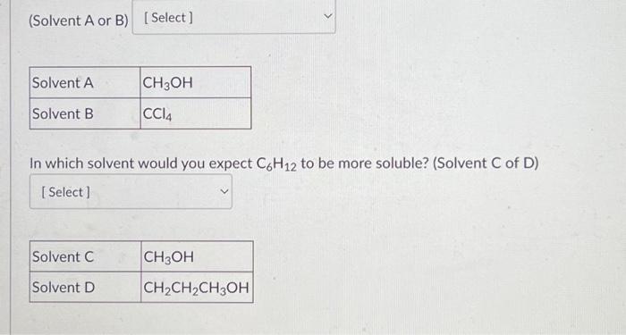 Solved part 1: part 2: In which solvent would you expect | Chegg.com