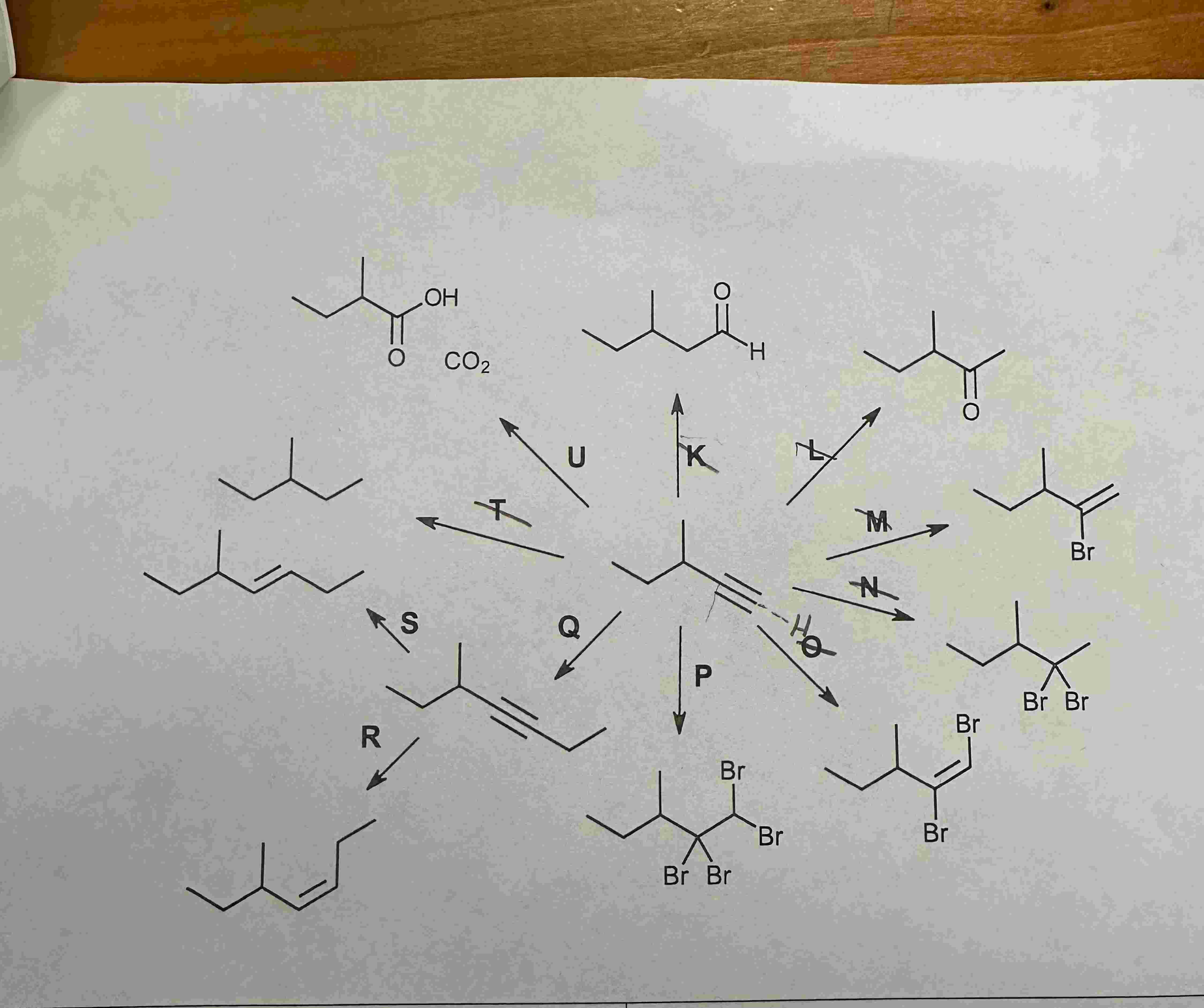 Solved In the boxes below, provide the reagents necessary | Chegg.com