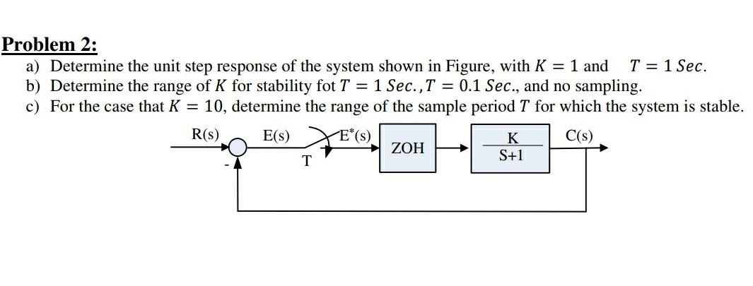 Problem 2: T = 1 Sec. a) Determine the unit step | Chegg.com