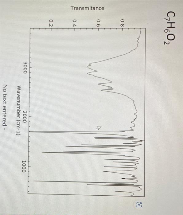 Solved What are the functional groups present in this IR? | Chegg.com