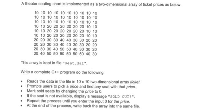 Solved A theater seating chart is implemented as a | Chegg.com
