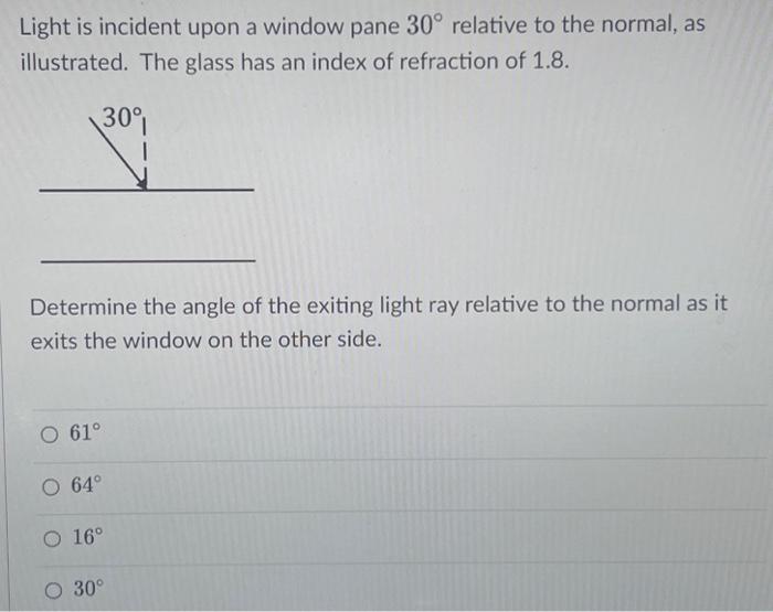 Solved Light is incident upon a window pane 30∘ relative to | Chegg.com