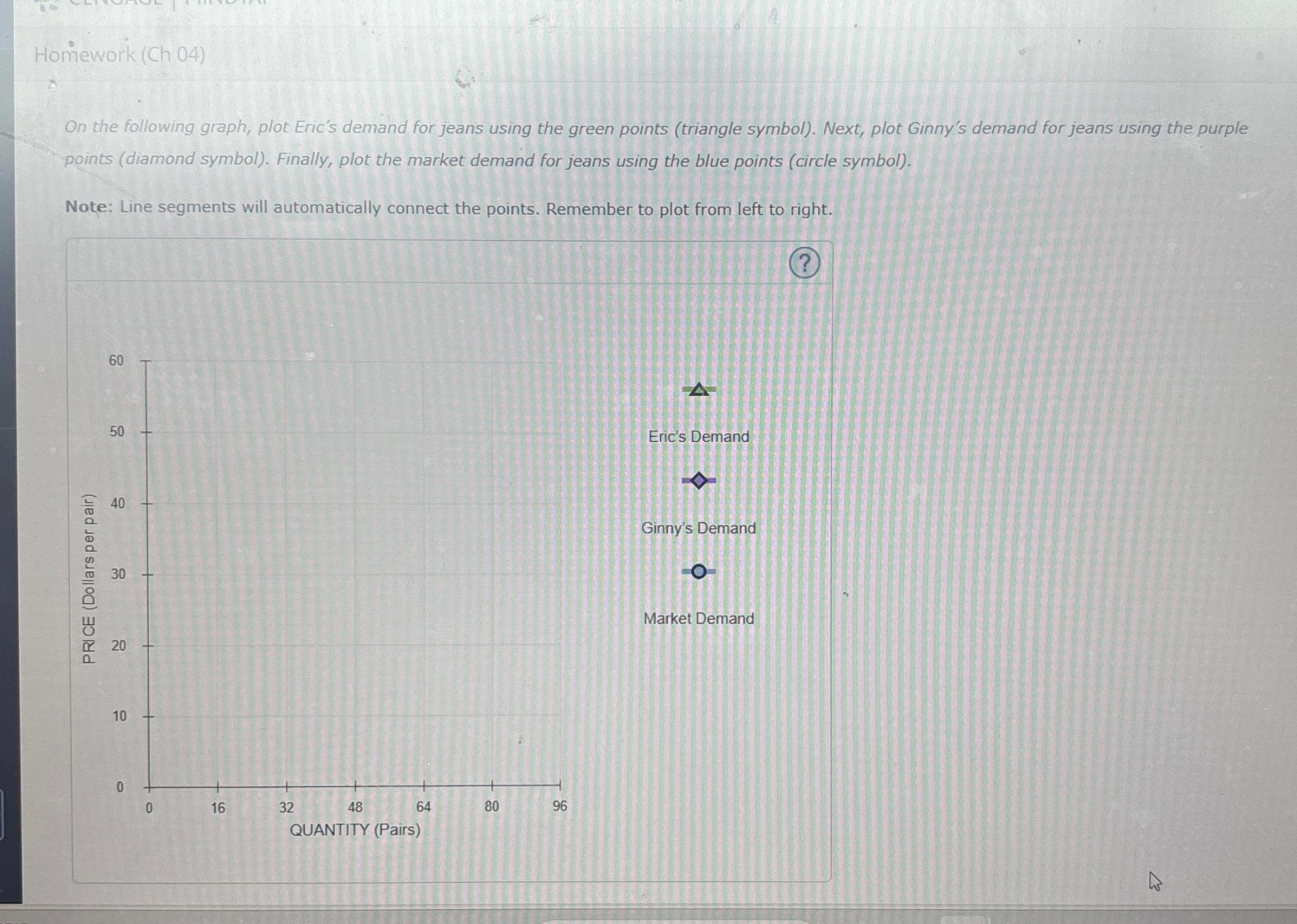 Homework (Ch 04)On the following graph, plot Eric's | Chegg.com