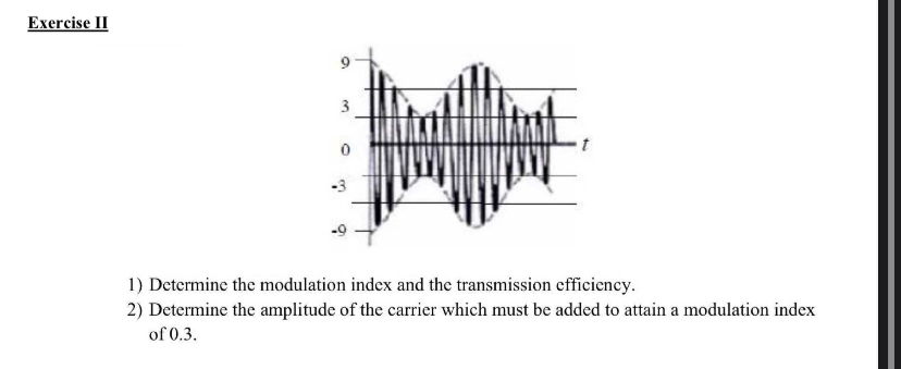 Solved Determine the modulation index and the transmission | Chegg.com