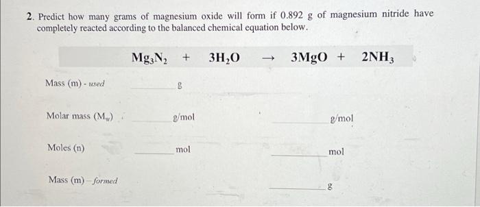Solved 2. Predict how many grams of magnesium oxide will | Chegg.com