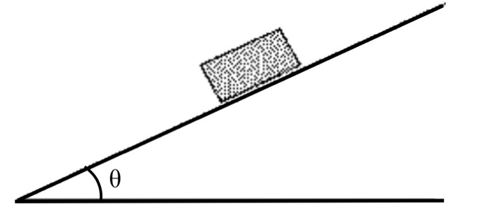 Solved Consider a brick of mass 37.9.0 kg at rest on a | Chegg.com