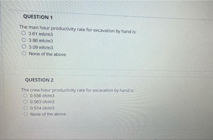 Solved QUESTION 1 The man hour productivity rate for | Chegg.com