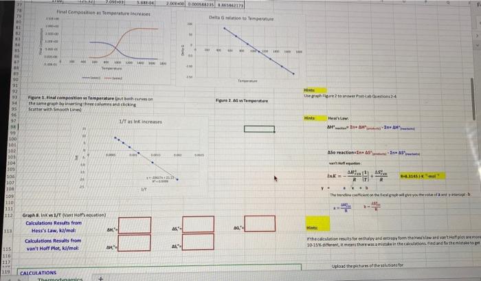 Need help calculating Hess's Law for delta Hf, delta | Chegg.com