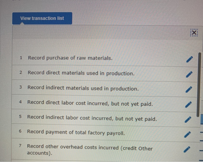 Solved Required information Problem 16-1A Production cost | Chegg.com Solved Required information Problem 16-1A Production cost | Chegg.com