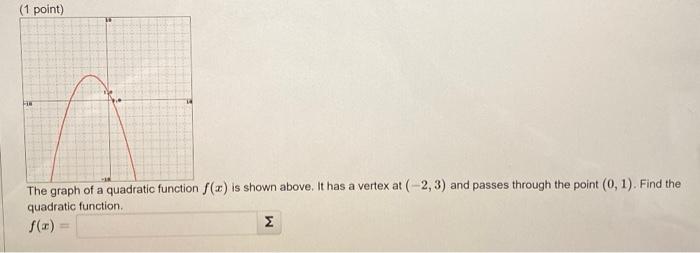Solved (1 maint) The graph of a quadratic function f(x) is | Chegg.com