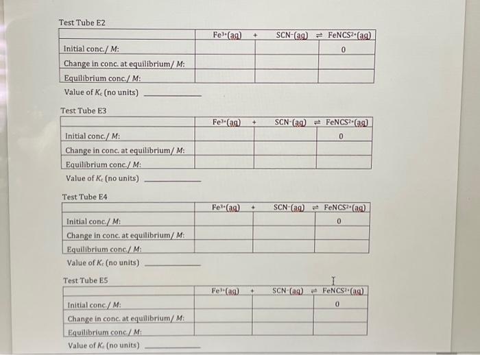 Test Tube E2 Initial conc./ M: Change in conc. at | Chegg.com