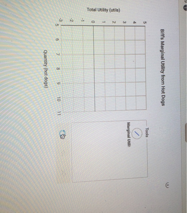 Solved The Law of Diminishing Marginal Utility Exercise 1 | Chegg.com