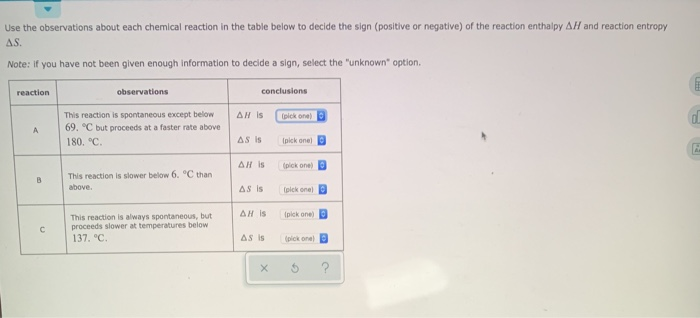 Solved Use the observations about each chemical reaction in | Chegg.com