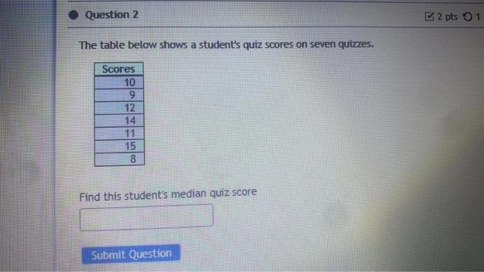 Solved Question 1 2 pts 9 18 19 The table below shows a | Chegg.com
