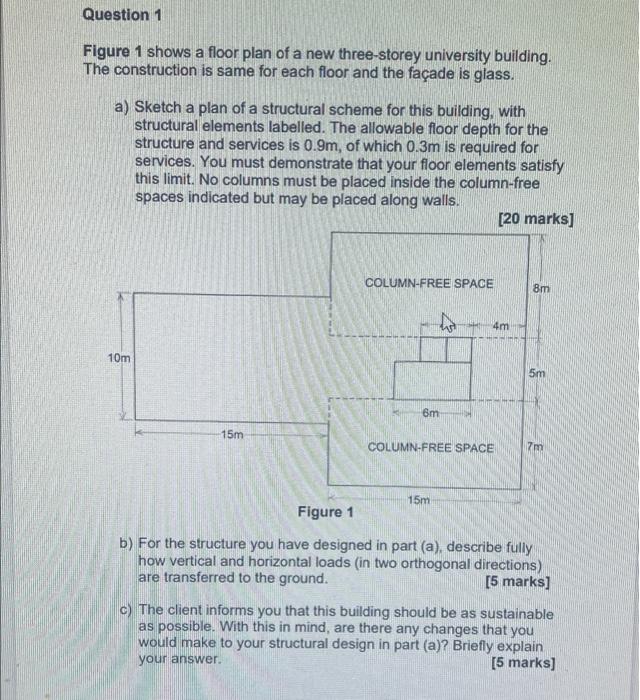 Solved Question 1 Figure 1 shows a floor plan of a new | Chegg.com
