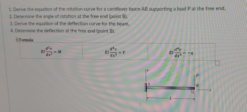 Solved 1. Derive the equation of the rotation curve for a | Chegg.com