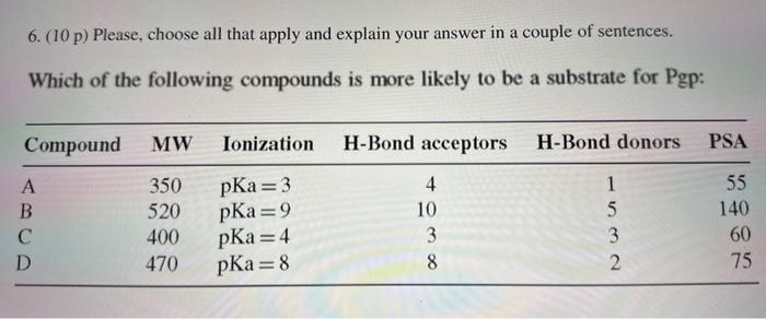 6. ( 10 p) Please, choose all that apply and explain | Chegg.com