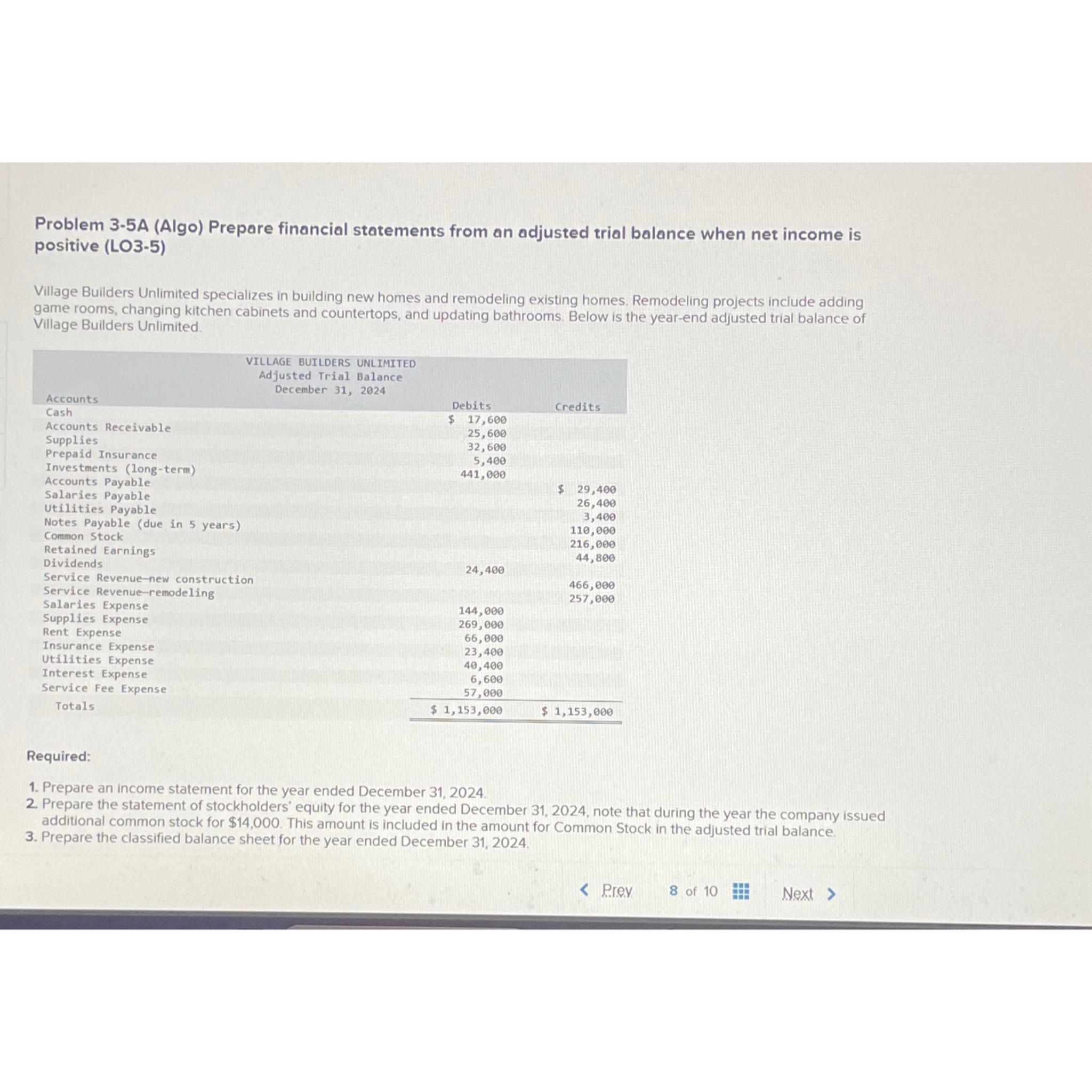 Solved Problem 3-5A (Algo) ﻿Prepare financial statements | Chegg.com