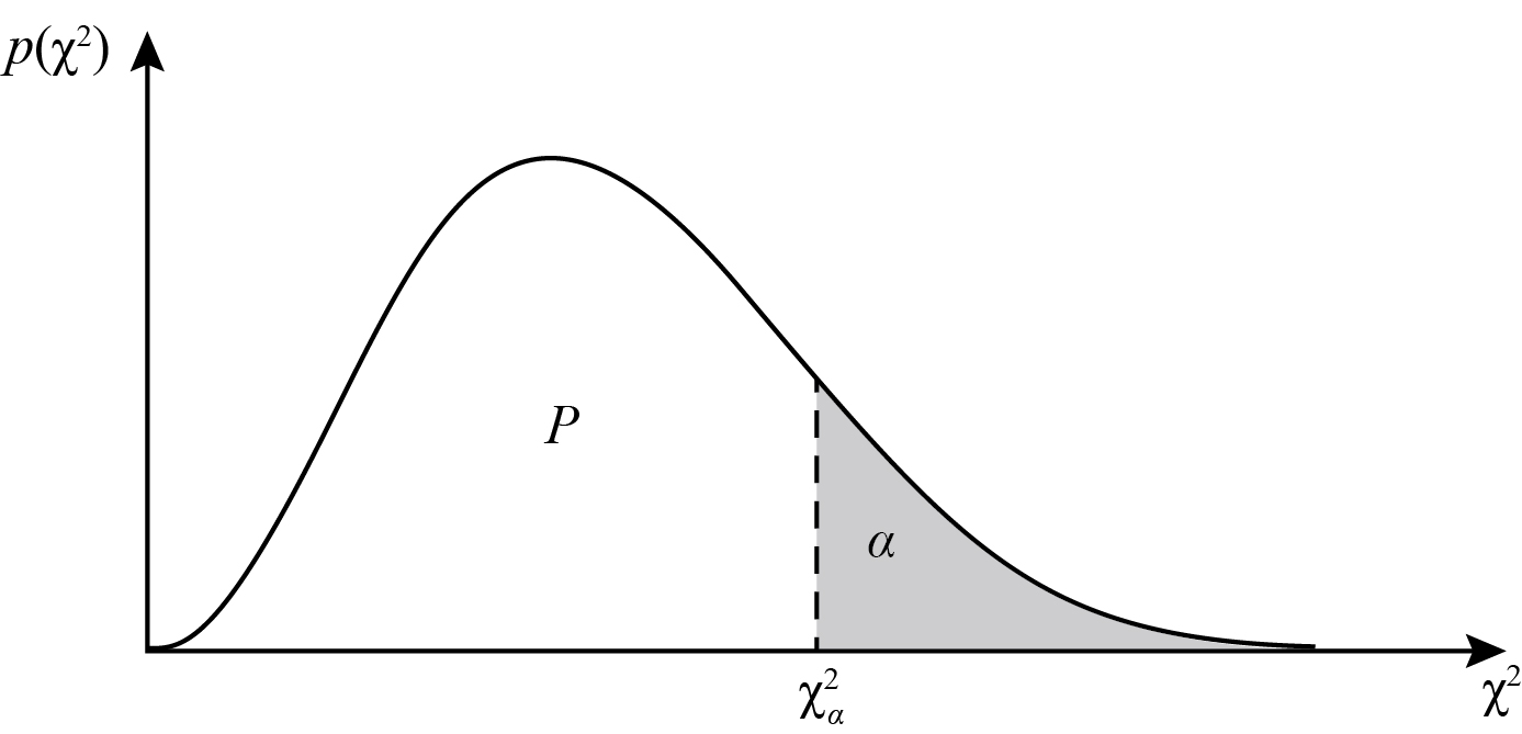 Solved Chapter 4 Problem 39p Solution Theory And Design For 1366