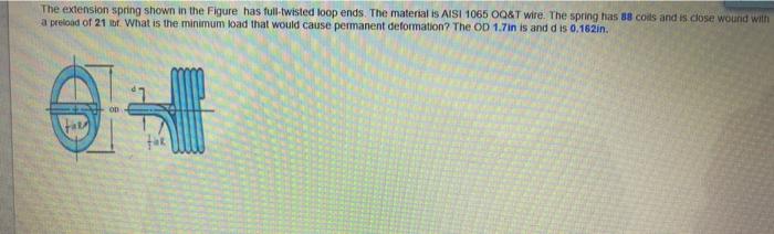 Solved The extension spring shown in the Figure has full | Chegg.com