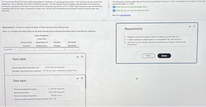 (Cick fou iem te purw the budpet ania ) pathin 000 | Chegg.com