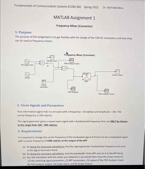Solved Fundamentals of Communication Systems ECOM 360 Spring | Chegg.com