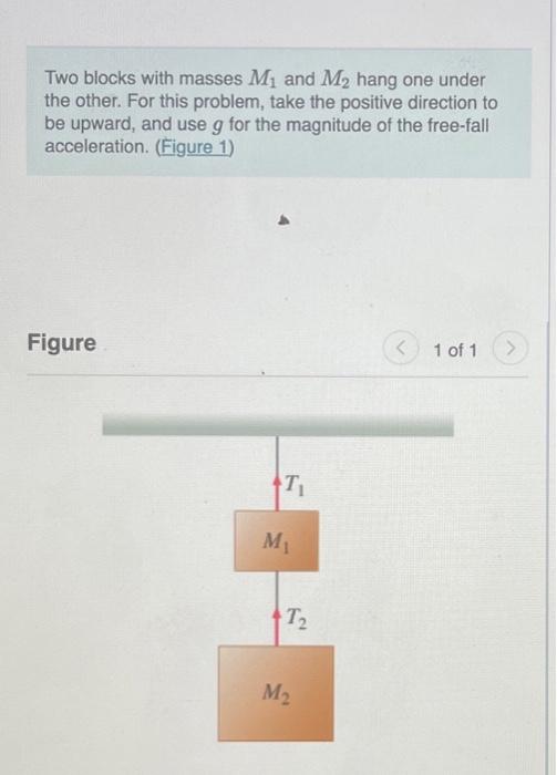 Solved Two blocks with masses My and M2 hang one under the | Chegg.com
