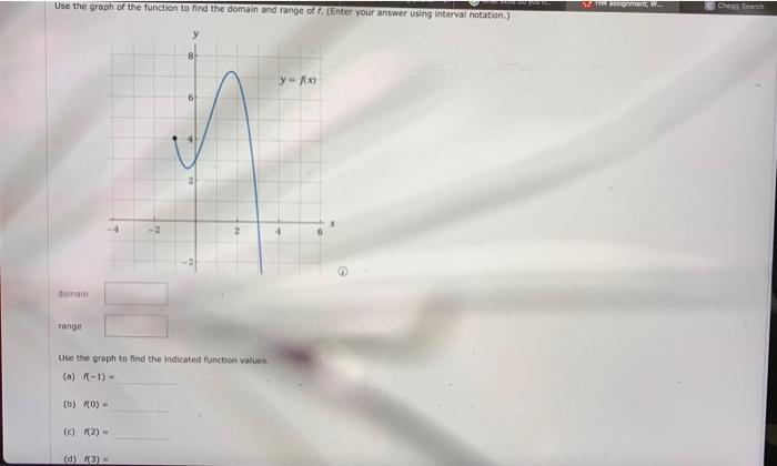 Solved domain range Ued the graph to find the indicated | Chegg.com