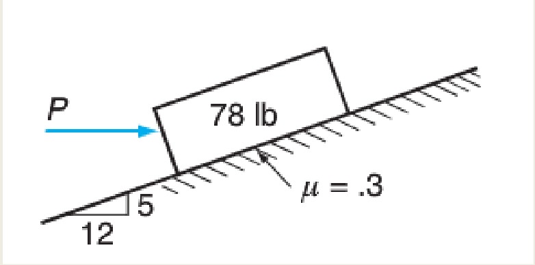 Solved Solve for the friction | Chegg.com
