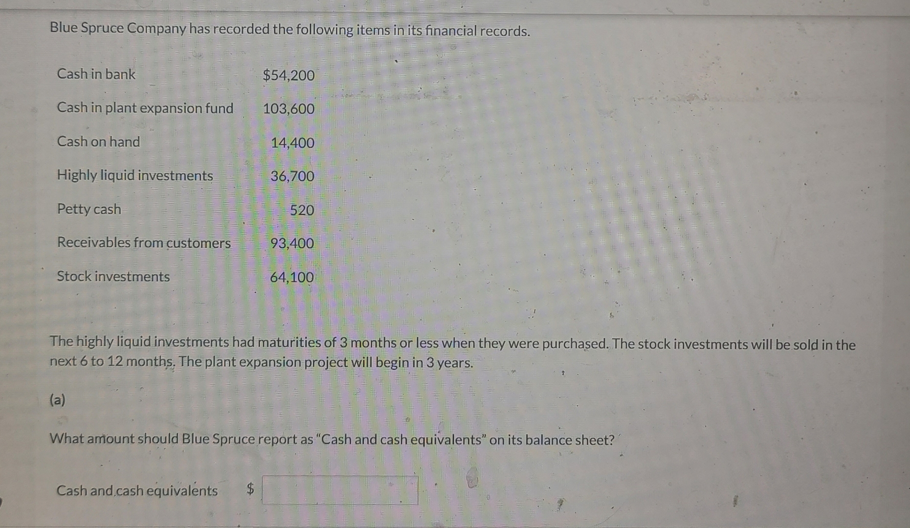 Solved Blue Spruce Company has recorded the following items | Chegg.com