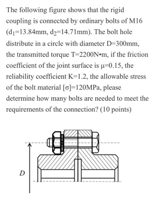 Solved The following figure shows that the rigid coupling is | Chegg.com