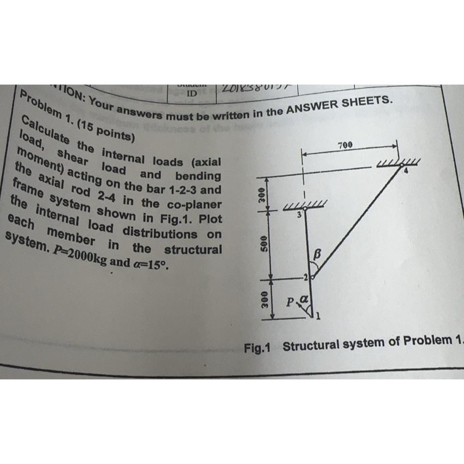 Solved (15 ﻿points)copial mom, shoar internal loads (axial | Chegg.com