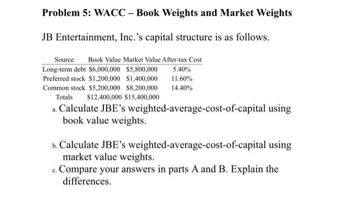 Solved Problem 5: WACC - Book Weights and Market Weights JB | Chegg.com
