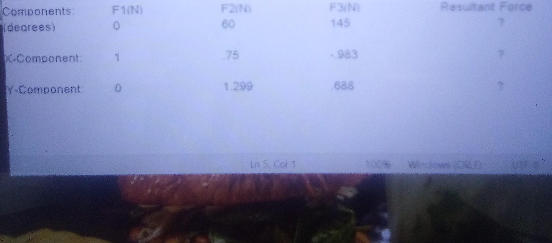 Solved I need to find the resultant force of each component. | Chegg.com