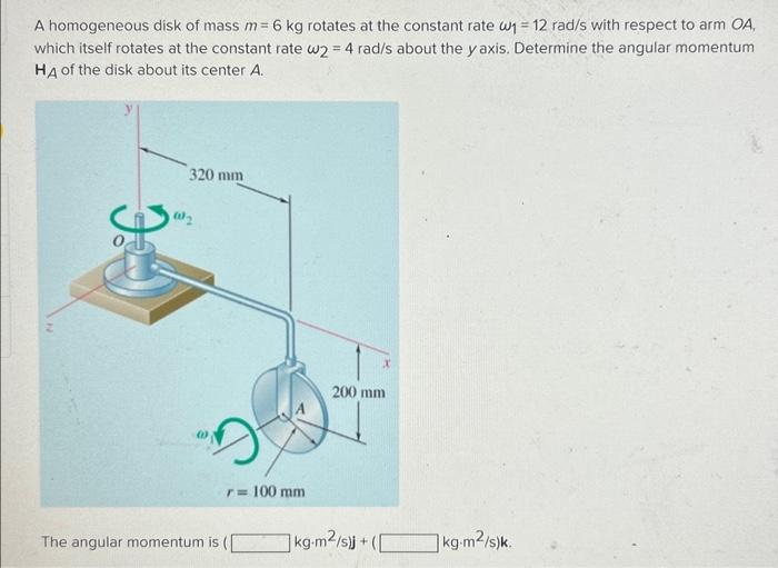 Solved A homogeneous disk of mass m=6 kg rotates at the | Chegg.com