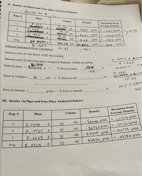 Solved II. Density via Buret and Four-place Analytical | Chegg.com