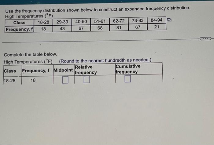 Solved Use the frequency distribution shown below to | Chegg.com