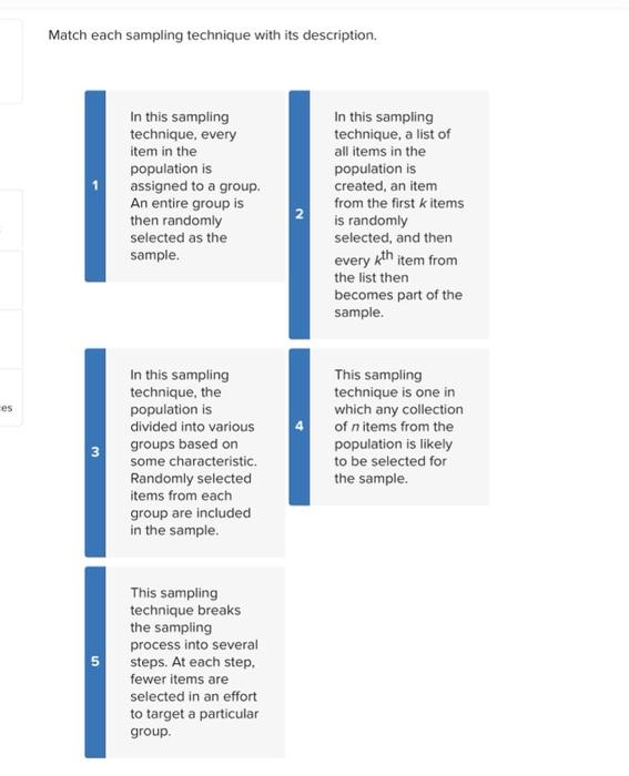 Solved Match each sampling technique with its description. | Chegg.com