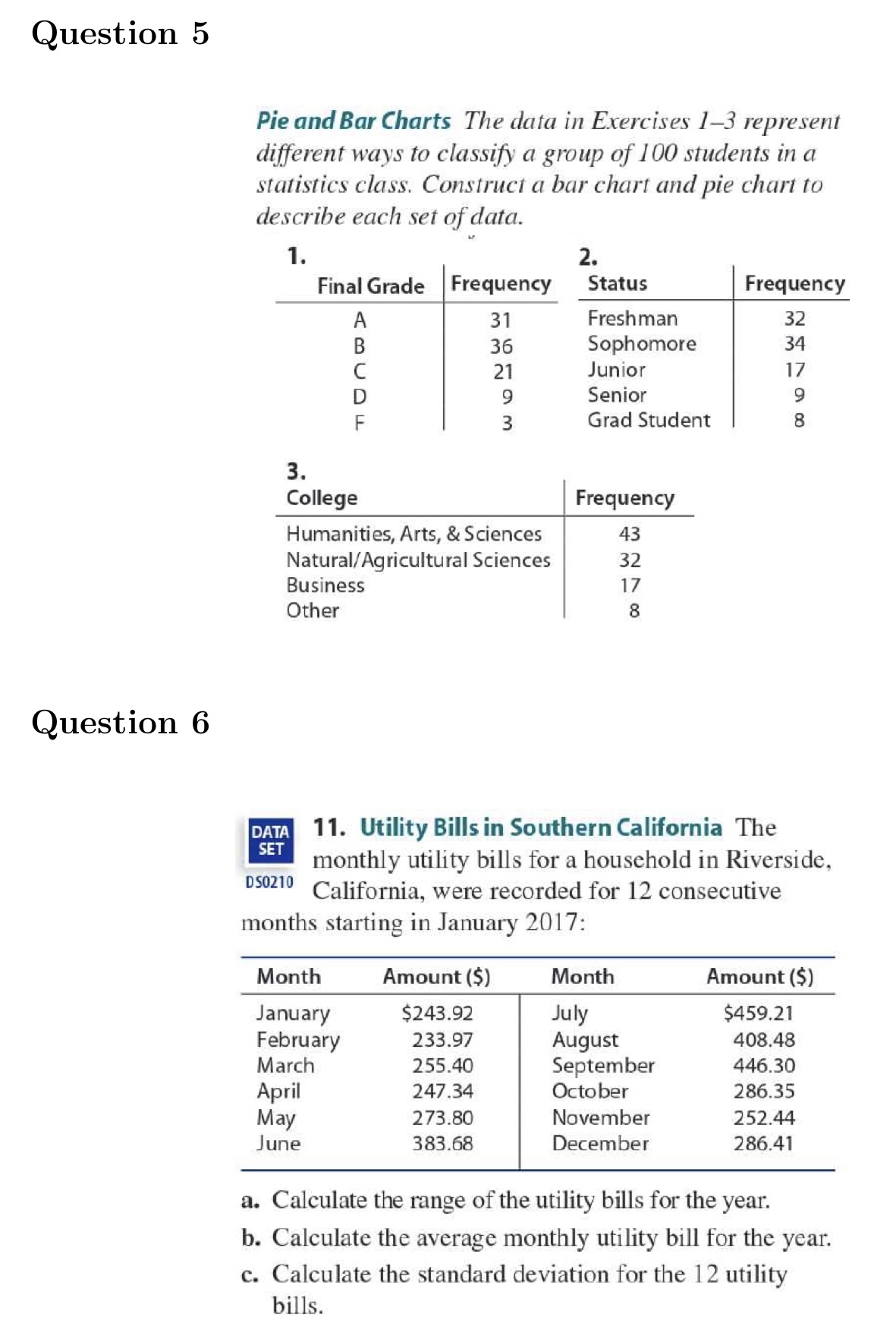 Solved Question 5Pie and Bar Charts The data in Exercises | Chegg.com