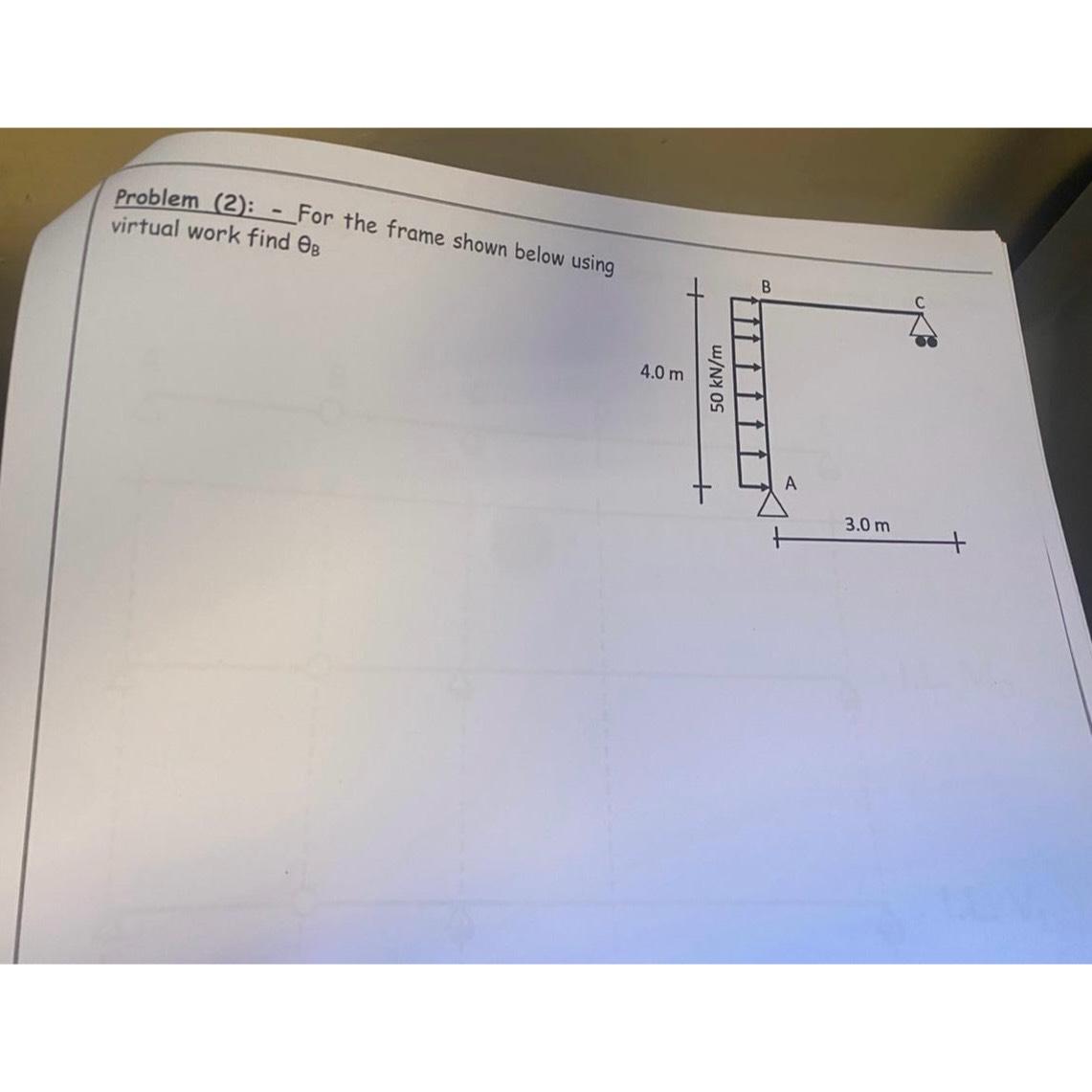 Solved For the frame shown below using virtual work find θB | Chegg.com
